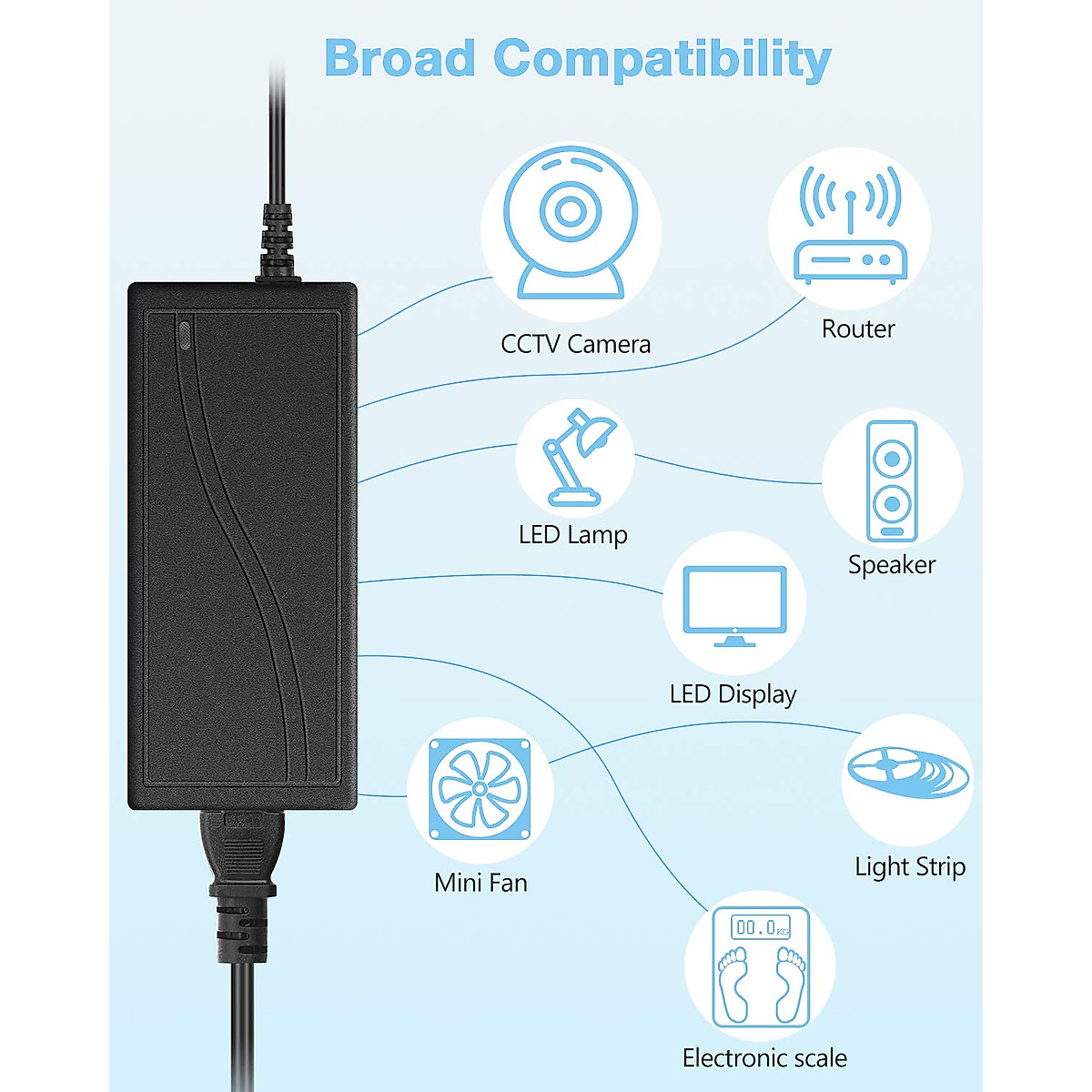 Aclorol 12V Power Supply 12V 6A 72W 100V-240V / 110V - 220V AC to DC Adapter 12 Volt 6 amp Converter 5.5x2.5mm Plug for LED Strip Pixel Rope Light Wireless Router ADSL Cats IP Camera