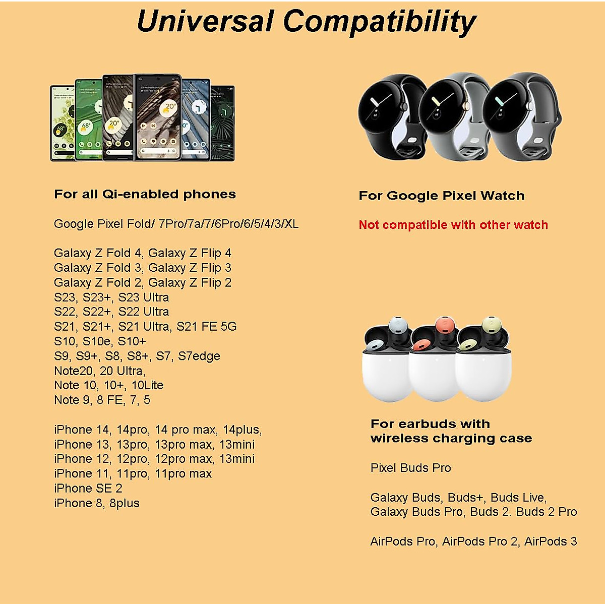 Wireless Charger for Google, 3 in 1 Charging Station for Google Pixel 7/7A/7 Pro/6/6 Pro/5/4/3/XL/Pixel Fold, Pixel Buds Pro, Charger for Google Pixel Watch (Not for Pixel Watch 2)