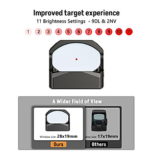 MidTen S01 Shake Motion Awake Red Dot Sight for RMR, Adapter for GL MOS & Picatinny Included, 3 MOA Pistol Scope Optics Sight for Full Size Handgun, 28mm Large Aspheric Lens 1500G Shockproof
