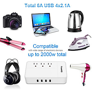 Travel Adapter Power Voltage Converter Step Down 220V to 110V 1875W with 4 Smart USB Charging for Hairdryer ETL Powerjc