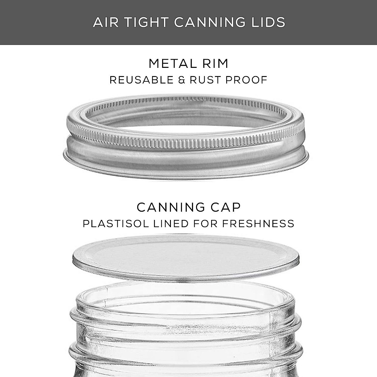 16 Oz Mason Jars With Lids, Labels and Measures! 6-Pack Regular Mouth Mason Jars, Glass Jar with Lid and Band. Airtight Canning Jars, Overnight Oats Jars, Salad Jars, Sourdough Starter Jar