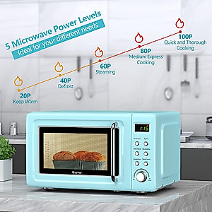Moccha Compact Retro Microwave Oven, 0.7Cu.ft, 700-Watt Countertop Microwave Ovens w/5 Micro Power, Delayed Start Function, LED Display, Child Lock (Green)