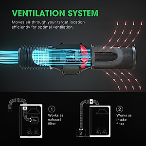 VIVOSUN 4 Inch Air Carbon Filter Smelliness Control with Australia Virgin Charcoal for Inline Fan, Grow Tent Smelliness Scrubber, Pre-Filter Included, Reversible Flange 4" x 12", Black