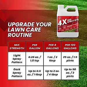 4X Red Spray Dye - Concentrated Spray Pattern Indicator Dye, Ideal Fertilizer Marking Dye, Lawn Turf Mark and Marker, Easily Mark Where You've Sprayed, Safe & Non-Staining Spray Indicator Dye, 32 oz.