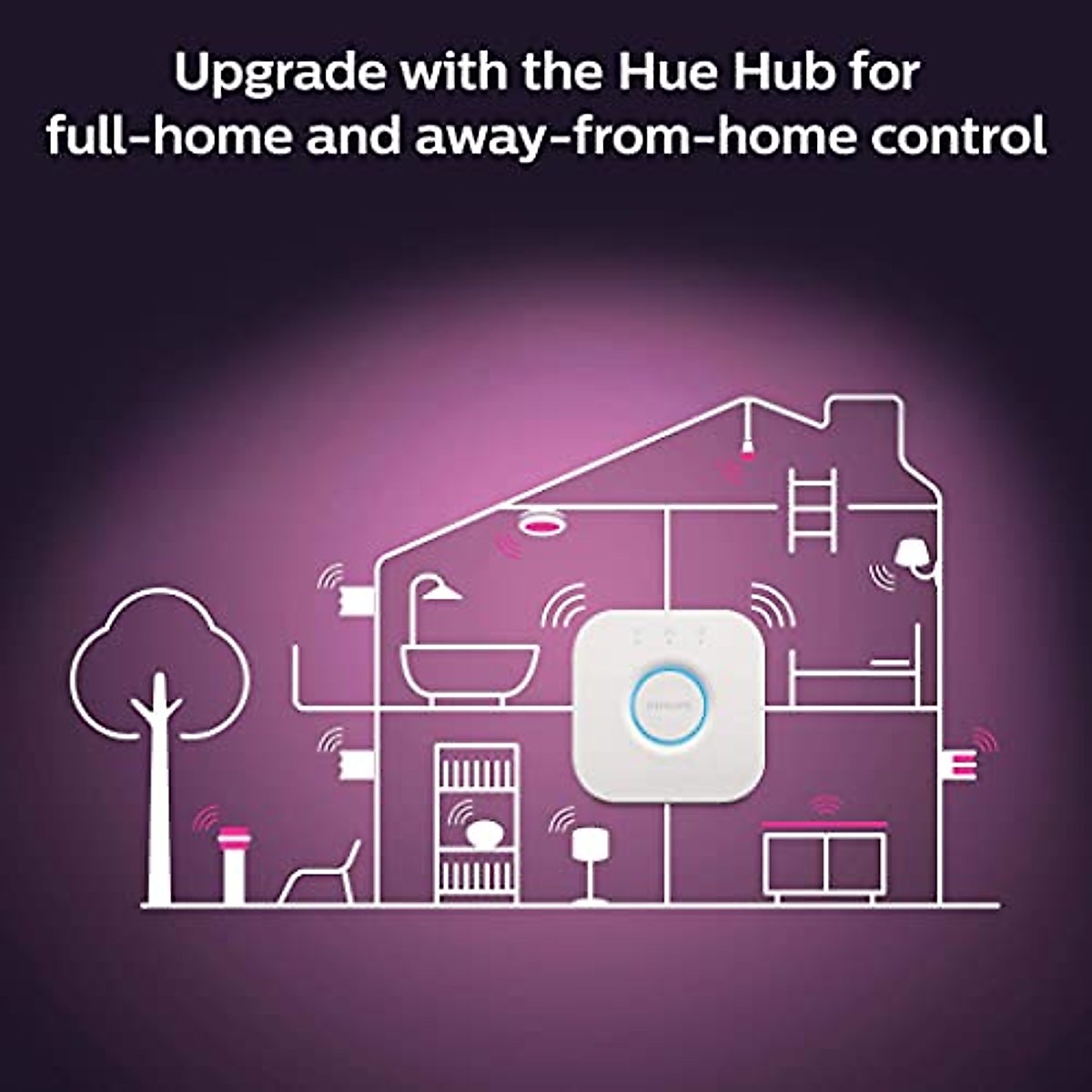 Philips Hue 75W Color Smart Button Starter Kit + Extra A19 Bulb, 4 Medium Lumen A19 Smart Bulbs, 1 Smart Button & 1 Hue Hub (Compatible with Alexa, Apple HomeKit & Google Assistant) (563338)