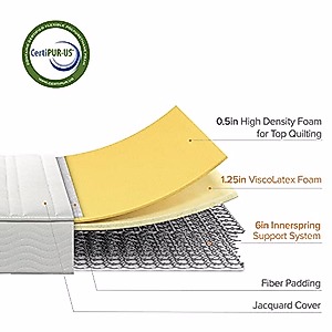 ZINUS 8 Inch Foam and Spring Mattress, Queen, CertiPUR-US Certified Foams, Mattress in A Box, White