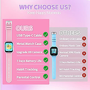 AWEHIRU Kids Smart Watch Girls Boys - Smart Watch for Kids Games Watch with 26 Games Music Player HDCamera Pedometer Alarm Video Flashlight Birthday Gifts for Kids 3-12 Years Old