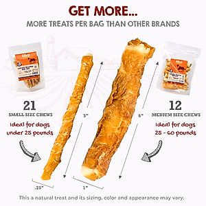 Riley's Chicken Wrapped Dog Treats - USA Sourced, USA Made Medium Dog Treats - Dog Chew Sticks - Raw Hides for Medium Dogs - Wrapped Rawhide Sticks for Dogs - 12 Twists - Medium
