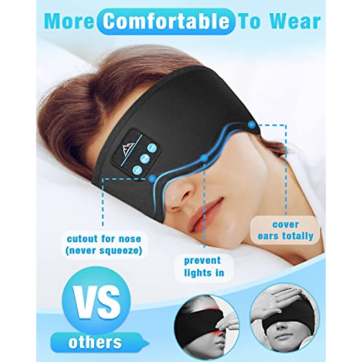 Sleep Headphones Bluetooth Headband Headphones for Sleeping - 10Hrs Sleeping Headphones for Side Sleepers, Bluetooth Sleep Mask Sleep Earbuds, Birthday Christmas Stocking Stuffers Tech Gifts Men Women