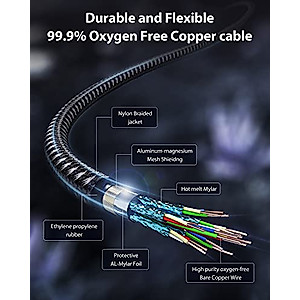 Stouchi DisplayPort Cable 1.4, 8K 6.6FT DP Cable 32.4Gbps 8K@60Hz HBR3 4K@60Hz/144Hz/120Hz 5K@60Hz 1080P@240Hz Support FreeSync G-Sync HDR10 Display Port for Gaming Monitor Graphics Card