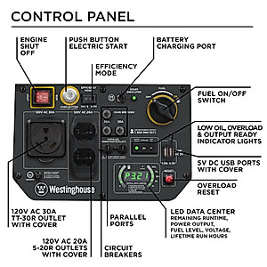 Westinghouse Outdoor Power Equipment 4500 Peak Watt Super Quiet Portable Inverter Generator, Remote Electric Start with Auto Choke, Wheel & Handle Kit, RV Ready, Gas Powered, Parallel Capable