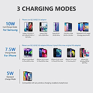 Yootech Wireless Charger,10W Max Wireless Charging Stand with Quick Adapter, Compatible with iPhone 14/14 Plus/14 Pro/14 Pro Max/13/13 Mini/13 Pro Max/SE 2022/12/11/X/8,Galaxy S22/S21/S20/S10