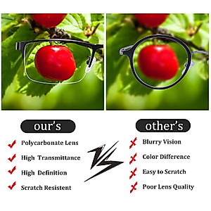 ALWAYSUV Myopia Glasses Black TR90 Frame Shortsighted Distance Eyeglasses For Men Women -1.5 Please kindly note these are not reading glasses