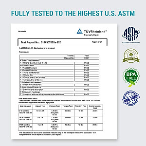 TOP BRIGHT Dump Truck Shape Sorter Toys for Toddlers - Preschool Learning Toys for 2 3 Year Old Boys Girls Gifts