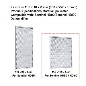 AlorAir MERV-8 Filter for Basement Dehumidifiers Sentinel HD90/HDi90 Series (2 Pack)