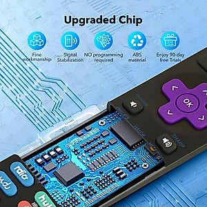 Newest Universal Remote Control for Roku Players and Roku TV Remote, for Roku 1 2 3 4, Roku Express/+, Roku Premiere/+, and TCL Hisense Onn Element Sharp Philips Roku TV (Not for Roku Stick and box)