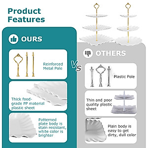 Dessert Table Display Set Stands: Cupcake Stand Set - 10 Pcs Cupcake Tower 4 3 Tiered Tray Stand 6 Plastic Tray for Birthday Baby Shower Tea Party White