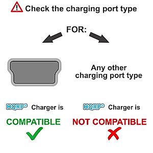HQRP Fast Charger AC Adapter works with GOgroove SonaVERSE BX, BlueSYNC BX, SonaVERSE BXL, AYL Portable Wireless Speaker System SONAVERSE-BX SONAWAVE-3 Boombox GO Groove Sona VERSE Cord + Plug Adapter
