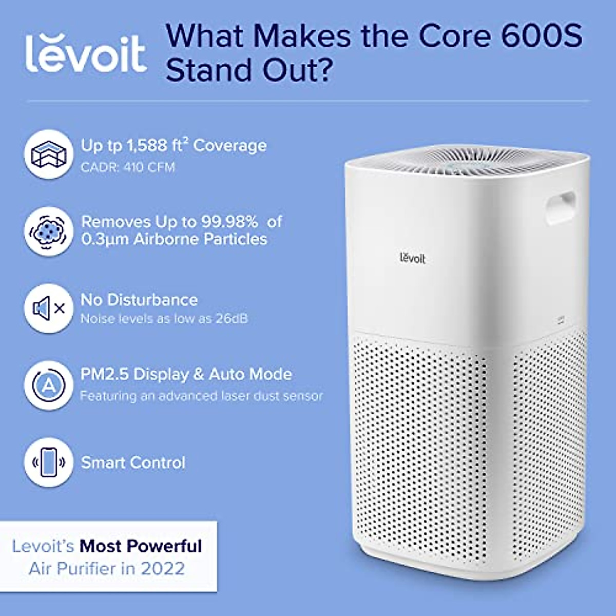 LEVOIT Air Purifiers for Home Large Room, Covers up to 3175 Sq. Ft, Smart WiFi and PM2.5 Monitor & Core 600S Air Purifier Pet Allergy Replacement Filter, 3-in-1 True HEPA, Yellow