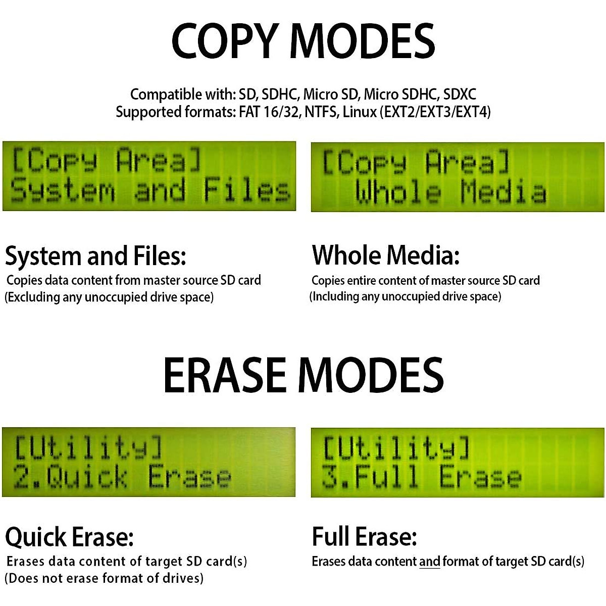 Systor 1:7 SD/microSD Card Duplicator - 2GB/Min - Standalone Multiple Flash Memory Copier & Eraser/Sanitizer, Speeds Up to 33MB/Sec (SYS-SD-7)