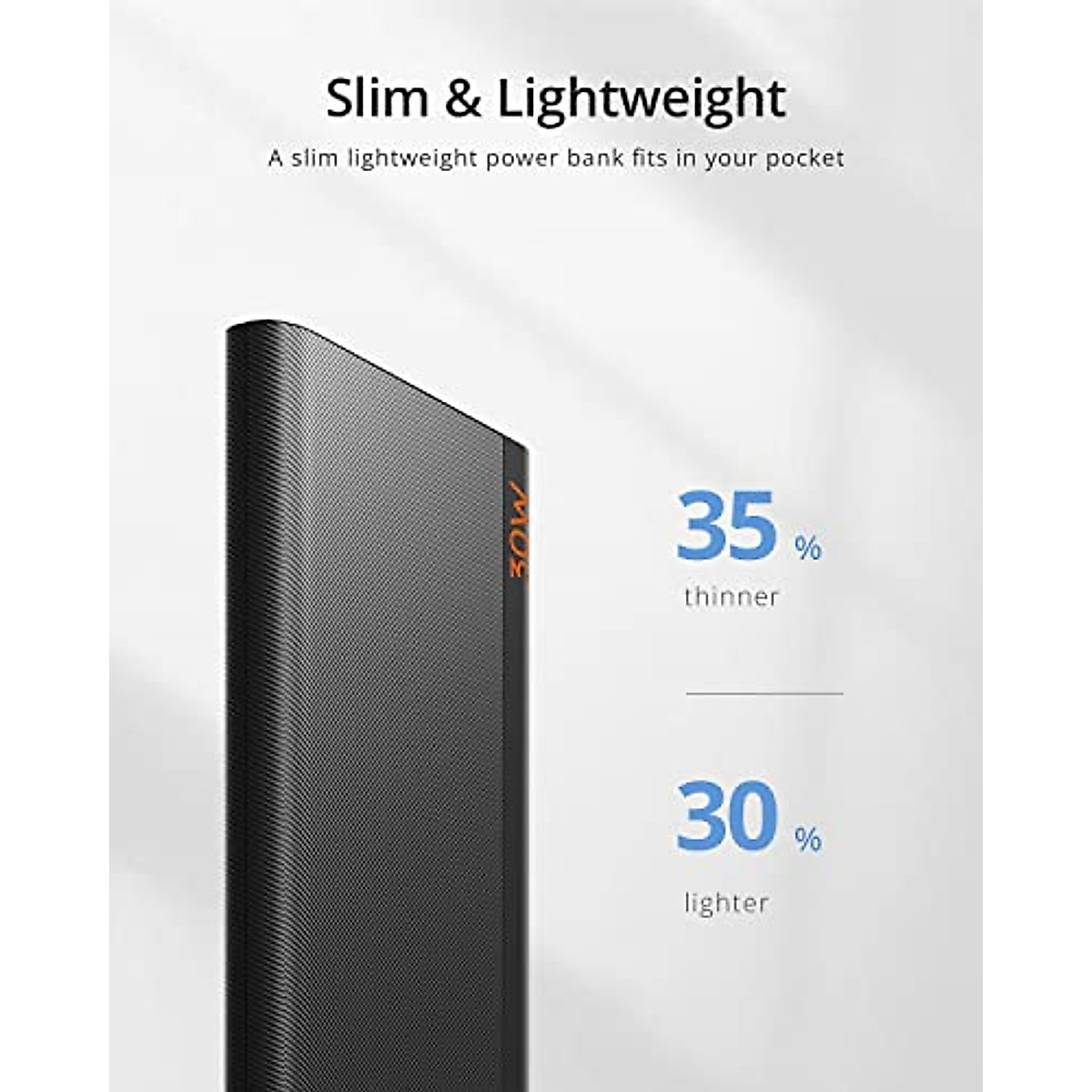 Slim Portable Charger for iPad Pro, Pixel iPad External Battery 30W for iPad Pro 12.9/11in/ iPad Mini 6/ iPad Air 5, Portable Charger Pixel 6A 7 Pro 5A 5G 4A XL