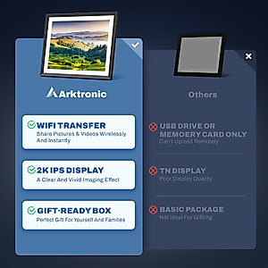 Arktronic 2K WiFi Digital Picture Frame 32GB, Digital Photo Frame 2048x1536 IPS Touch Screen, Electronic Picture Frame Auto-Rotate, Instantly Share Photos/Videos via App & Email, Gift for Mom, Black
