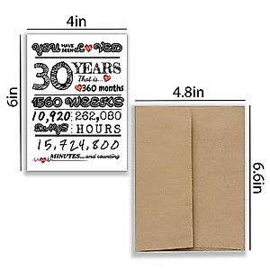 LSSH GmbH Birthday Cards - Birthday Gifts for Her, Him, Men, Women - Birthday Decorations (Birthday Card - 30th)