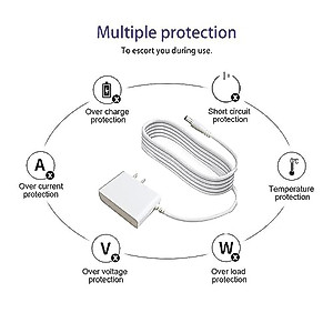 6V Baby Swing Power Cord AC Adapter Compatible for Fisher Price Ingenuity Cradle Swing, Boutique, SmartSize 2-in-1, Rainforest Cradle, Butterfly Ocean Wonders Swing Charger Supply Cable 6.6FT white