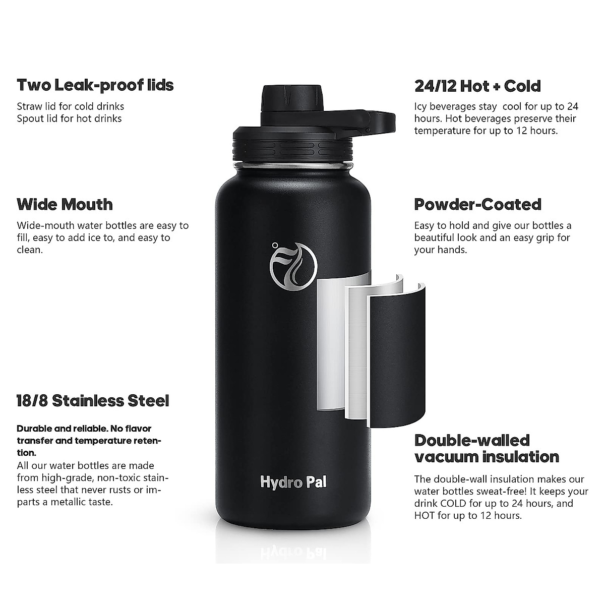 32oz/25oz Insulated Water Bottles with 2 Leak Proof Lids(Spout Lid and Straw Lid), Wide Mouth Sport Water Bottle with Straw, Stainless Steel Powder-Coated Water Flask, Double Walled Vacuum Thermos