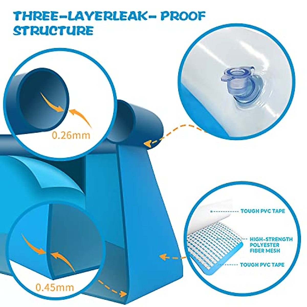 Raoccuy Above Ground Swimming Pool - 10ft x 30in for Family, Easy to Set Blow up Kiddie Pool, Inflatable Kids and Adults with Air Pump Outdoor Backyard Garden, Blue