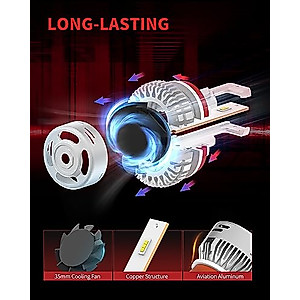 LASFIT H11 LED Bulbs, 2023 Upgrade H8 H9 H16 LED Light Bulbs 6000LM Super Bright Conversion Kit Plug and Play, Non-Polarity-2 Bulbs