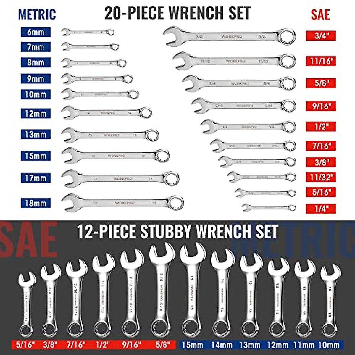 WORKPRO 32-Piece SAE & Metric Combination Wrench Set, 12 PT Regular and Stubby Wrenches set with Organizer Tray, Cr-V Steel Mirror Chrome Polished