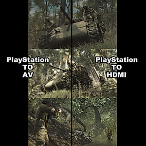 Y.D.F PS2 to HDMI Adapter PS2 HDMI Cable PS2 to HDMI Converter Support 4:3/16:9 Screen Aspect Ratio Switch. Works for PlayStation 1/ PlayStation 2 HD Link Cable PS1 HDMI Adapter PS2 HDMI Converter