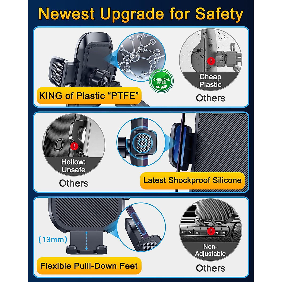 YFYYF Phone Holders for Your Car,[60 Lbs Powerful Suction] Car Phone Holder Mount,Phone Mount for Car Dashboard Windshield,Car Mount for iPhone/Android Smartphone,Car/Truck Accessories