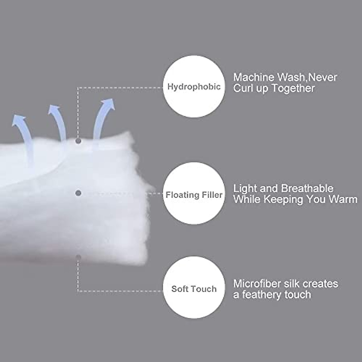 Wellco 2 Piece Twin Comforter Bedding Set- All Season Bedding Comforter Set, Ultra Soft Polyester Waves Bedding Comforters- Blue Diagonal Stripes