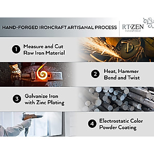 RTZEN Under Cabinet Paper Towel Holder - Wrought Iron Cute Black Farmhouse Decor Inside Cabinet or Under Counter - Paper Towel Holder for Kitchen or Under Sink Paper Towel Holder for Bathroom