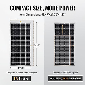 BougeRV 9BB Cell 200 Watts Solar Panel,23% High-Efficiency Mono Module Monocrystalline Technology Work with 12 Volts Charger for RV Camping Home Boat Marine Off-Grid
