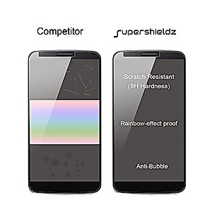 Supershieldz (2 Pack) Designed for Samsung (Galaxy S8 Active) (Not Fit for Galaxy S8 and S8 Plus Model) Tempered Glass Screen Protector, Anti Scratch, Bubble Free