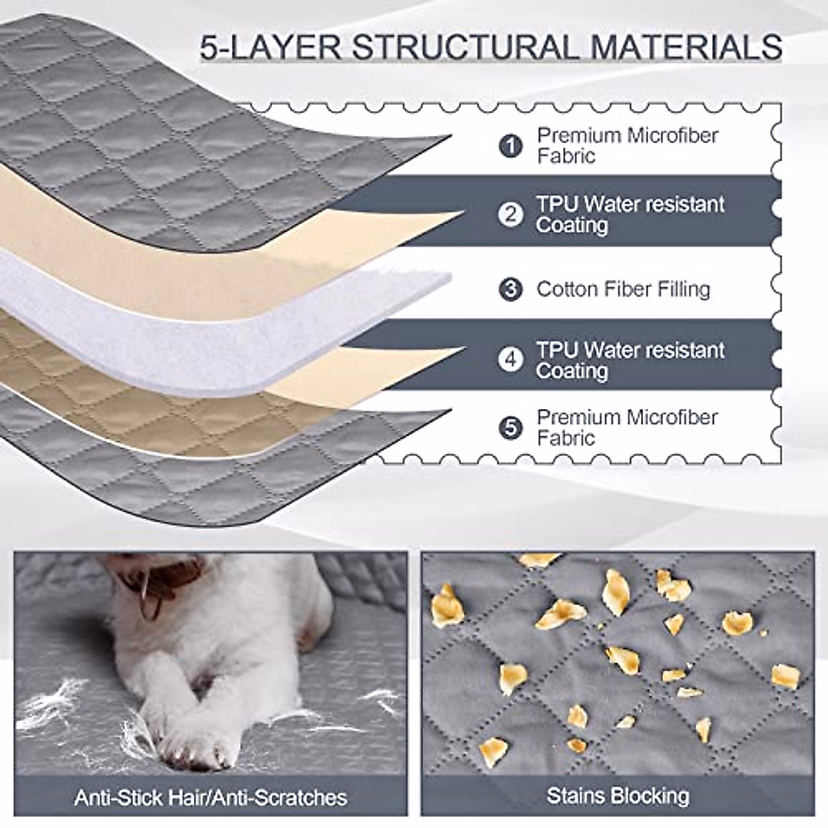 TAOCOCO Waterproof Couch Blanket Dog Bed Cover Couch Cover Pet Blanket for Couch Sofa Chaise Bed, Reversible Sectional Sofa Slipcovers Furniture Protector for Pets Kids (Light Gray, 52x82 Inches)