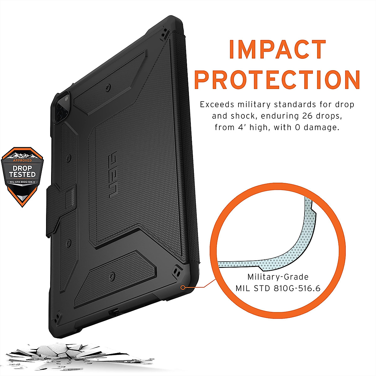 UAG iPad Pro 12.9" (6th Gen 2022, 5th Gen 2021) Case Black Metropolis Rugged Heavy Duty Protective Cover Multi-Angle Viewing Folio Stand with Pencil Holder, by URBAN ARMOR GEAR