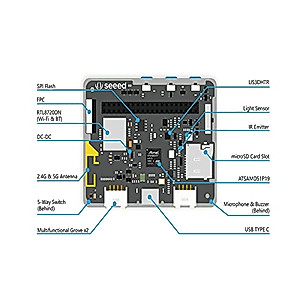 Seeed Studio Wio Terminal ATSAMD51 Core with Realtek RTL8720DN BLE5.0 Dev Board, Wireless Microcontroller Python Terminal Device Compatible with Raspberry Pi for Arduino, Micropython, and TinyML.