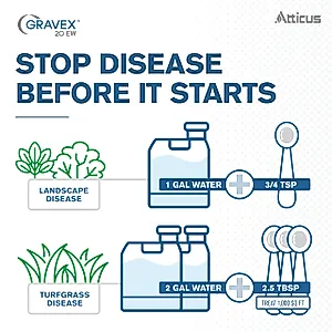 Gravex 20 EW (1 GAL) Fungicide by Atticus (Compare to Eagle 20EW) - Myclobutanil 19.7% Systemic Fungus Control for Lawns, Landscapes, and Greenhouses…