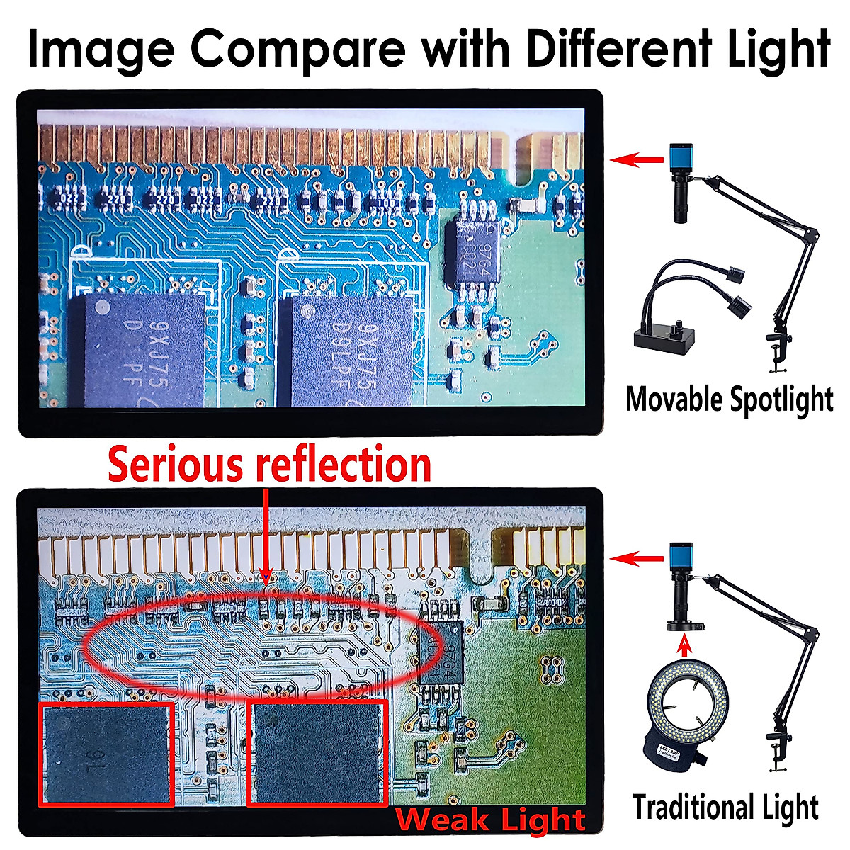 Spotlight Microscope Light Source, USB Desk Mini LED Dual Gooseneck Lights Illuminator for Stereo Microscope Camera Industrial Video Zoom C Mount Lens for Repair Soldering PCB Lab