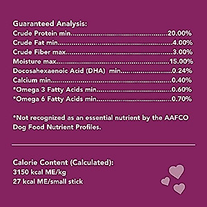 Get Naked Grain Free 1 Pouch 6.2 Oz Puppy Health Dental Chew Sticks, Small