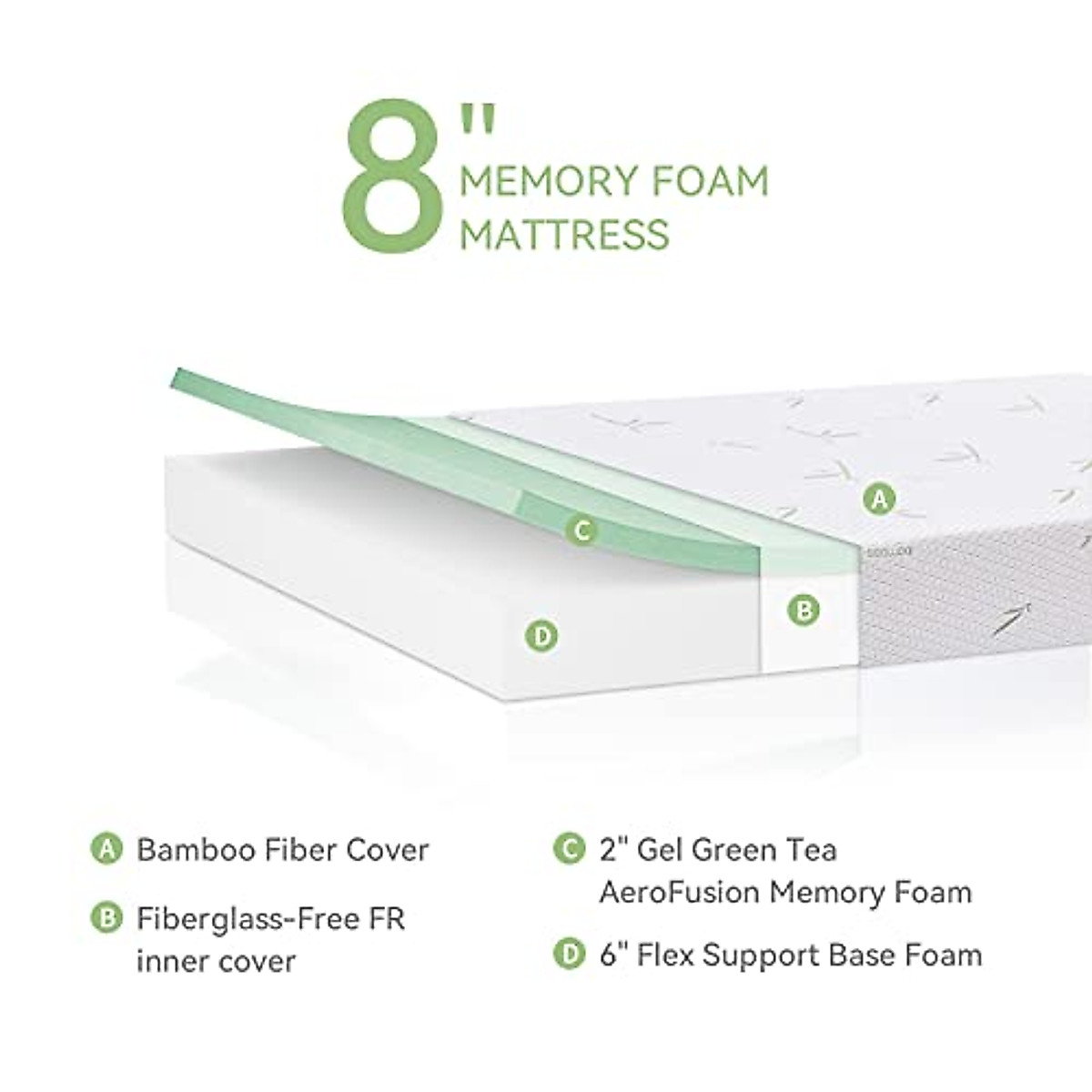 Opoiar Queen Size Mattress 8 Inch, Medium Firm Mattress in a Box,Gel Green Tea Memory Foam Mattress with Breathable Bamboo Cover,Cool Sleep&Pressure Relief,CertiPUR-US Certified,Made in USA