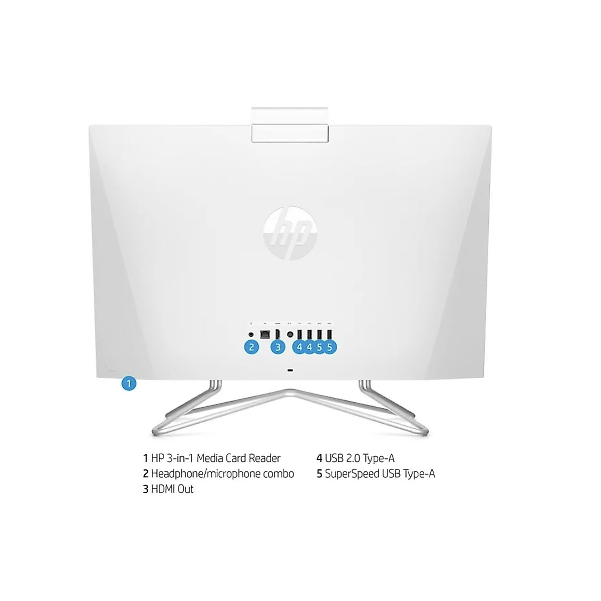 HP 24 All-in-One PC, Intel Core i3-1115G4, 4GB RAM, 256GB SSD, Full HD Micro-Edge Display, 720p Privacy Webcam, Wi-Fi and Bluetooth Combo, Snow White, Windows 11 Home (Renewed)