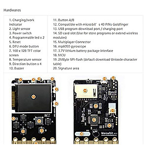 Kittenbot Meowbit Card-Sized Retro Game Computer Codable Console for Microsoft Makecode Arcade & Python Video Game Compatible Micro:bit Expansion Board for Robot Building Without Battery(Blue)