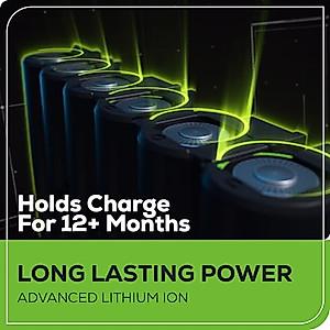 Greenworks 40V (130 MPH / 550 CFM / 75+ Compatible Tools) Cordless Brushless Axial Leaf Blower, 4.0Ah Battery and Charger Included