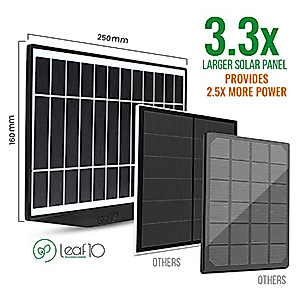 Leaf 10 5W Solar Panel Charger for Arlo Ultra, Ultra 2, Pro 3, and Pro 4 Outdoor Cameras with Magnetic Charging Cable and Adjustable Mount Extension Arm