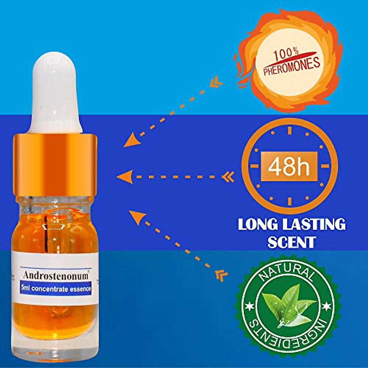 ANDROSTENONUM 0.17 Fl. O Mega Strong Pheromone for Men Hombres Feromonas Formula para Atraer Mujeres